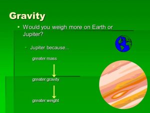 16 Interesting facts about Jupiter Planet - OhFact!
