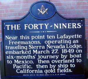 27 Interesting Facts About The California Gold Rush - OhFact!